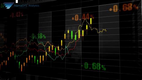 Video Namasys Analytics On Linkedin Uncovering Hidden Opportunities