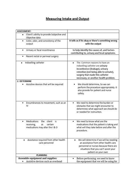 Measuring Intake And Output Pdf Urinary Incontinence Medical