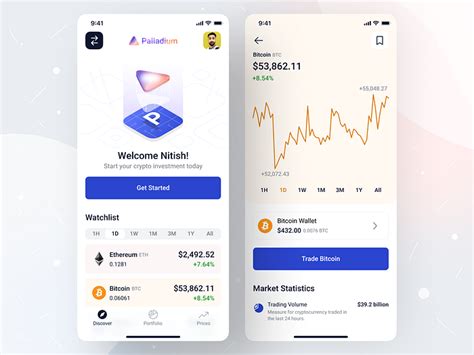 Nitish Khagwal Dribbble