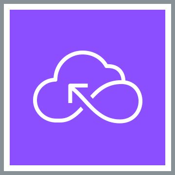 AWS Database Services In India Aabasoft