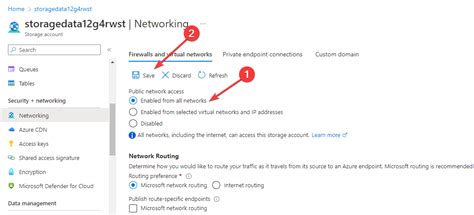 Fix This Request Is Not Authorized To Perform This Operation