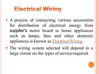 Types Of Wiring Pptx