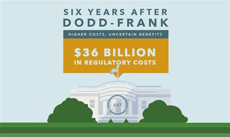 Doddfrankpreview 2 Aaf