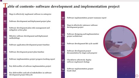 Software Development And Implementation Project Dk Md Ppt Presentation