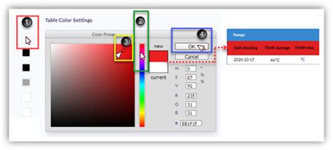Visilogic Unitronics Cloud