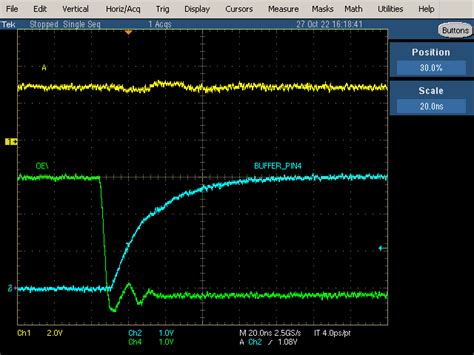 Sn74aup1g125 Sn74aup1g125 Buffer 3 State Output Abnormal Issue