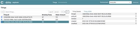 eclipse ditto explorer ui by thfries · pull request 1397 · eclipse