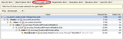 Java How To Investigate A Class Loader Leak With Yourkit Stack Overflow