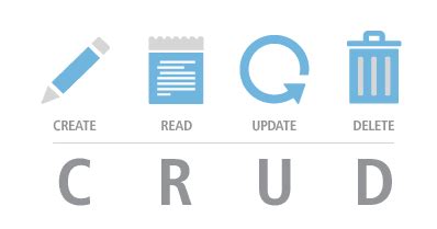 Implementasi CRUD Berbasis Konsep MVC Pada CodeIgniter