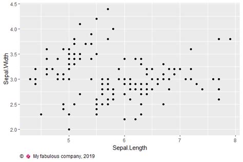 R Insert Image In Caption And Adjust Its Size To Fontsize Stack Overflow