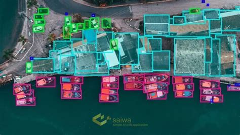 Your Guide To Computer Vision For Drones Technology