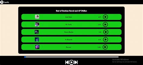 Tushar Gupta On Linkedin Webdevelopmentjourney Webdesigning