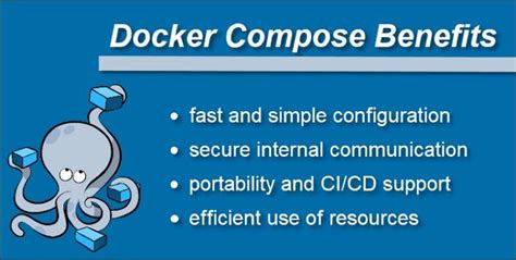 Docker Dockercompose Cicid Automation Monitoring Cloudcomputing