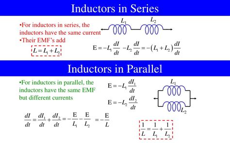 Ppt Self Inductance Powerpoint Presentation Free Download Id 5570962