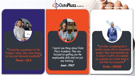 Datapluzz® It Training