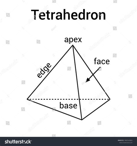 Tetrahedron Triangular Pyramid Shape Stock Vector Royalty Free