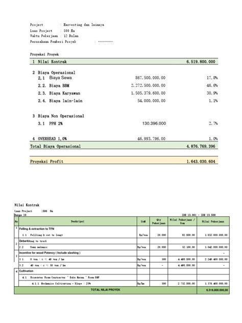 analisa proyek simas 500 ha pdf