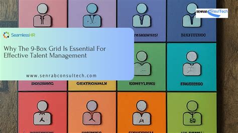 Why The 9 Box Grid Is Essential For Effective Talent Management