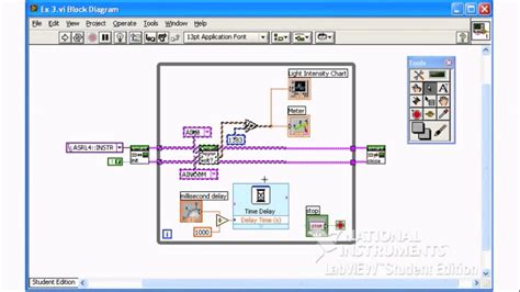 Instrument Handle Labview At Mitchell Dorgan Blog