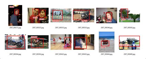 Why Adversarial Image Attacks Are No Joke Unite Ai