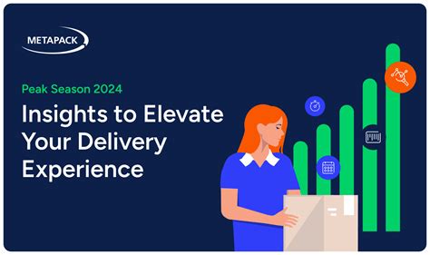 Insights To Elevate Your Delivery Experience Metapack