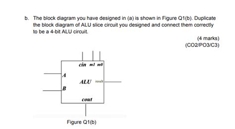 Solved Answer The Following ALU Design Questions A Chegg