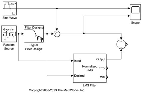 Remove Low Frequency Noise In Simulink Using Normalized LMS Adaptive Filter MATLAB Simulink