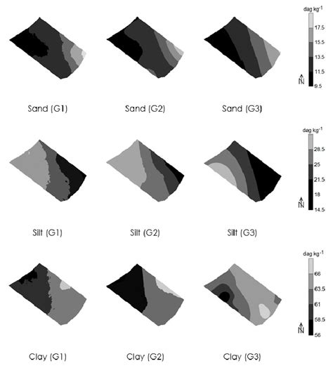 Spatial Variability Maps Of Soil Physical Properties For The Sampling Download Scientific