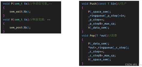 【linux】信号量，线程池线程池信号量 Csdn博客