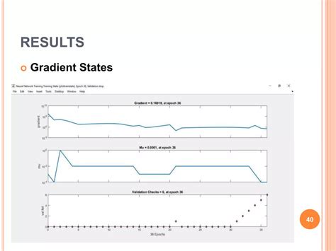 Ecg Beat Classification And Feature Extraction Using Artificial Neural Network And Discrete