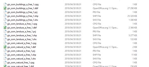 Loading Spatial Data Mongodb Spatial Tutorial