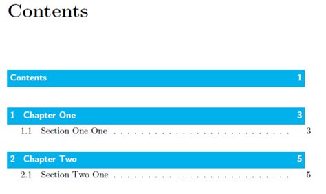 Table Of Contents Undefined Control Sequence Problem In Memoir