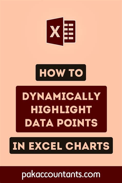 Dynamically Highlight Data Points In Excel Charts Using Form Controls