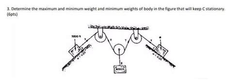 Determine The Maximum And Minimum Weight And Chegg