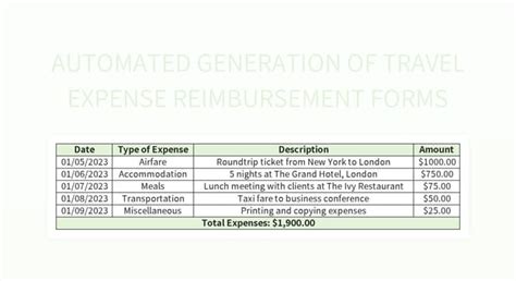Free Automated Generation Templates For Google Sheets And Microsoft