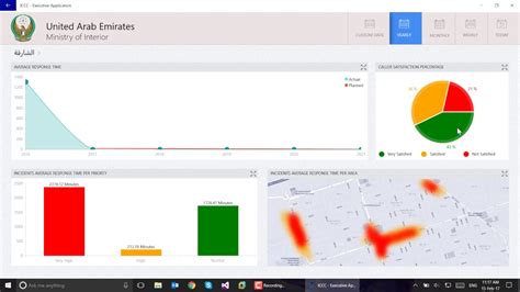 Windows Uwp Dashboard Application Youtube