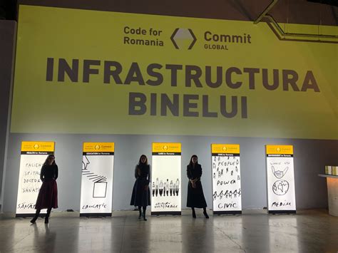 a better world is „made in romania” commit global and code for romania