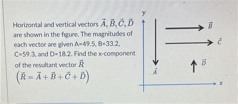 Solved Horizontal And Vertical Vectors Chegg Com