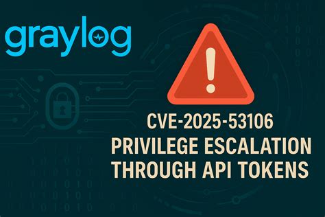 Graylog Flaw Cve 2025 53106 Cvss 88 Privilege Escalation Via Api