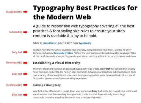 web typography best practices for a modern website how to get online