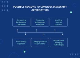 Alternatives To JavaScript For Web Development JayDevs