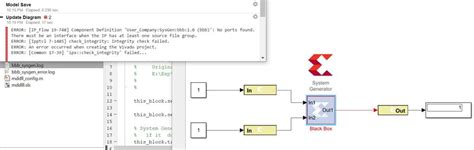 Xilinx System Generator Black Box Jtag Implementation Researchgate