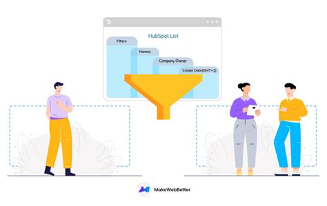 Hubspot List Segmentation All You Need To Know About