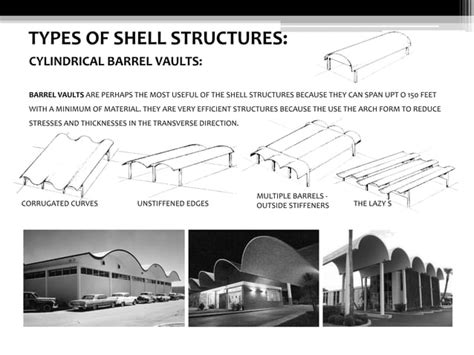 Shell Structures Advanced Building Construction
