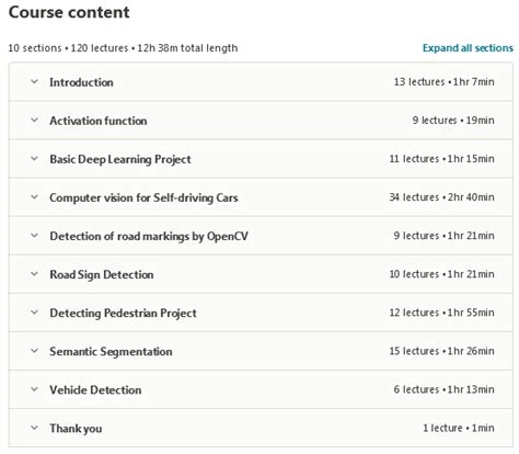 دانلود فیلم آموزشی Udemy Autonomous Cars The Complete Computer Vision Course 2021 دانلود فارسی