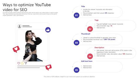 Optimize Youtube Video PowerPoint Presentation and Slides | SlideTeam