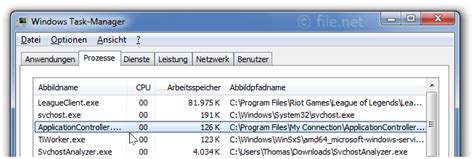 Applicationcontroller Exe Windows Prozess Was Ist Das