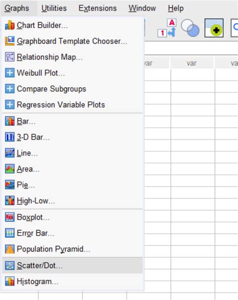 How To Calculate Cooks Distance In Spss