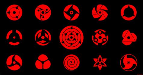 All Types Of Sharingan Wallpaper