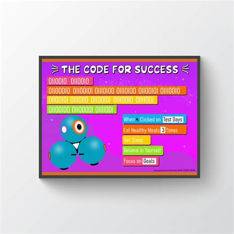 Dash Robot Coding For Success 18x24 Educational Poster